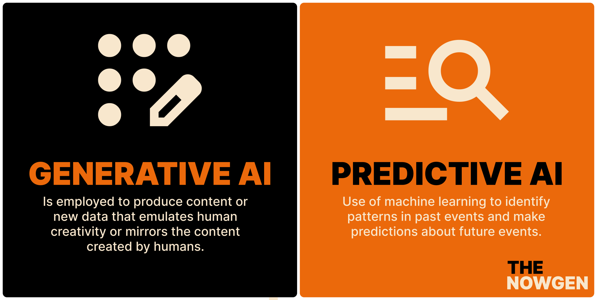 Decoding AI Trends: Predictive AI vs. Generative AI - The Now Gen